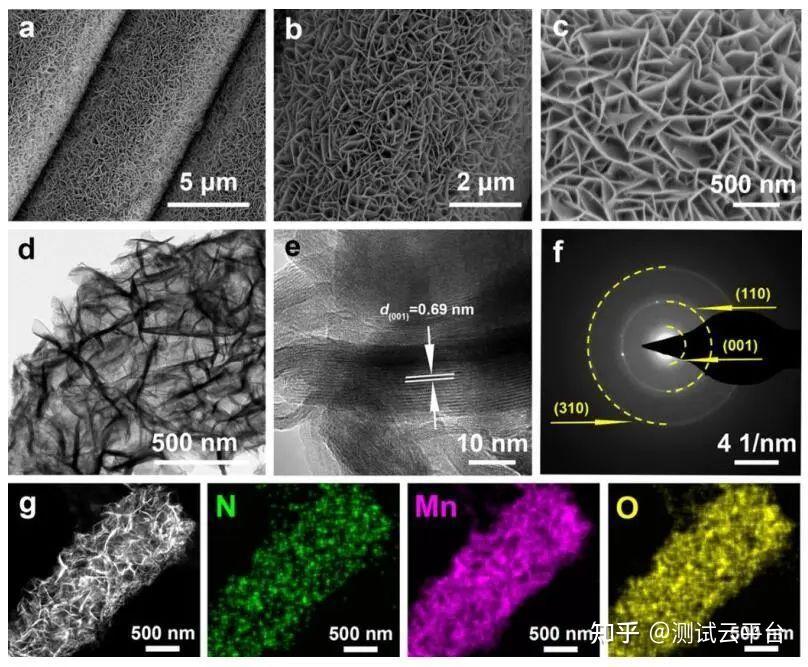 楼雄文/ 于乐，最新Angew！ - 知乎