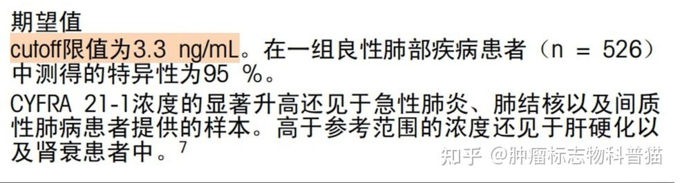 细胞角蛋白19（Cyfra21-1）的参考区间是多少？ - 知乎