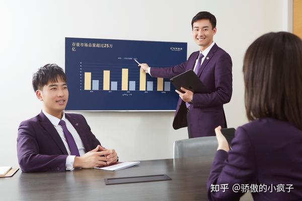 一位来自深圳丽兹行离职员工的自述 知乎