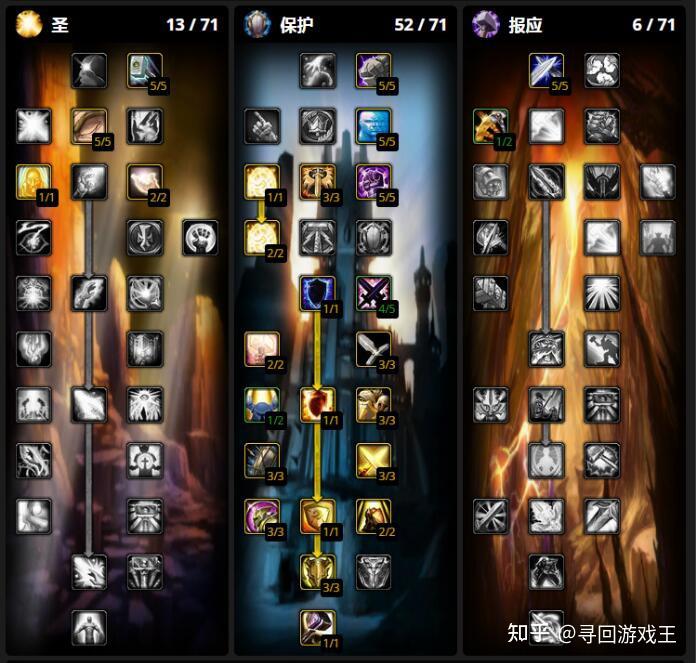 WLK80级平民独狼玩家首发职业选择指南 细致剖析 建议收藏！ - 知乎