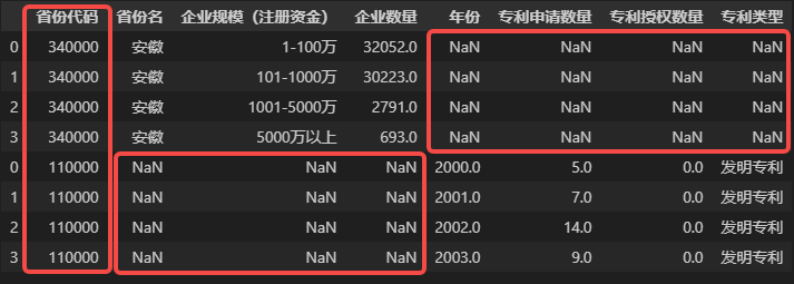 Python 教学 Pandas 数据合并（含目录文件合并案例） 知乎