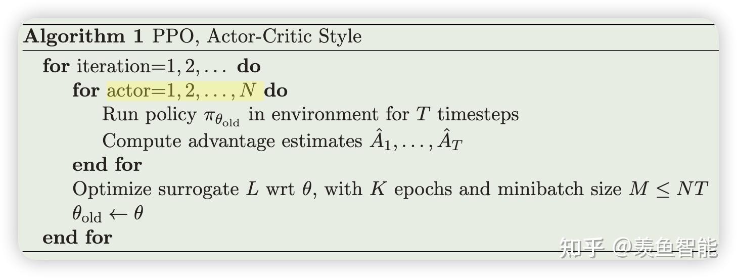 【RL4LLM 000】RL基础：读读PPO的原论文 - 知乎