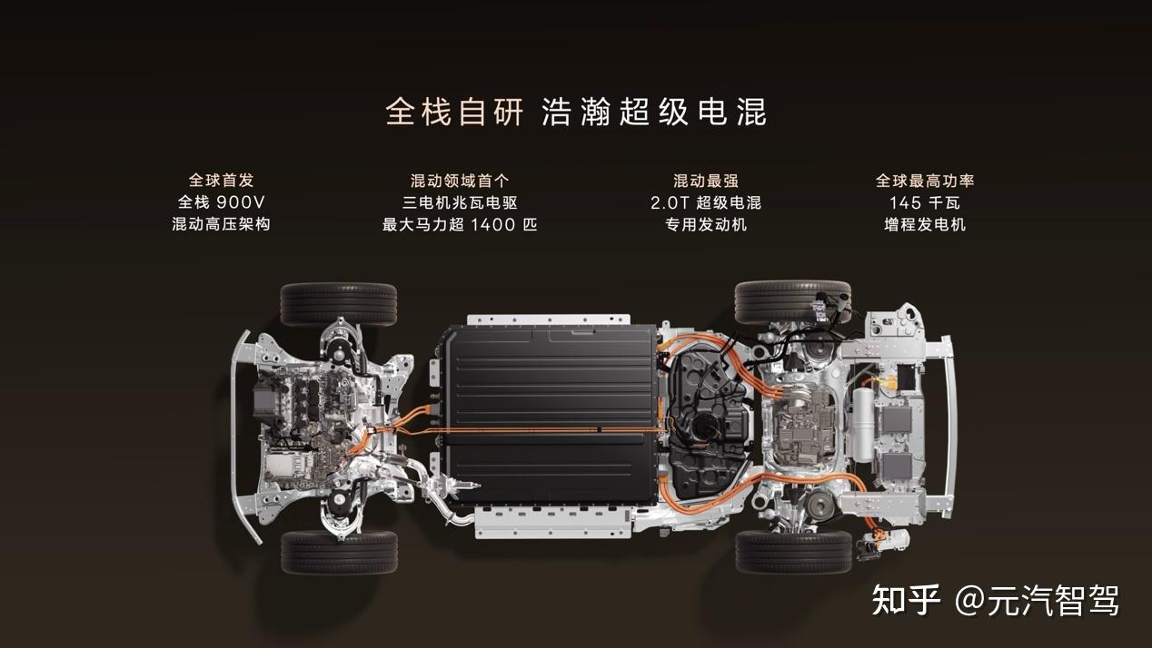 限时售价45.59万元起，新一代豪华旗舰SUV极氪9X正式上市 - 知乎
