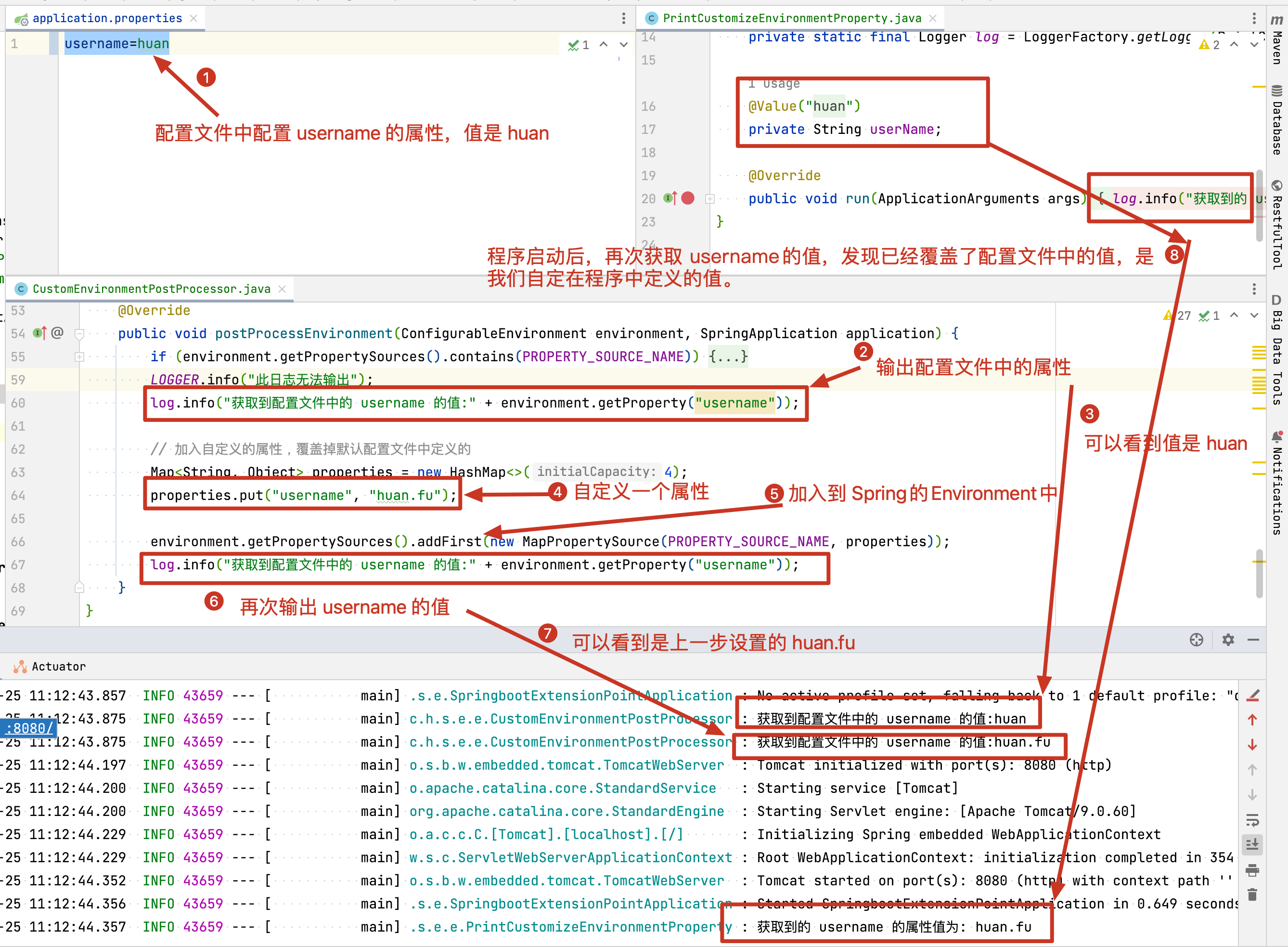 SpringBoot扩展点EnvironmentPostProcessor分析 - 知乎