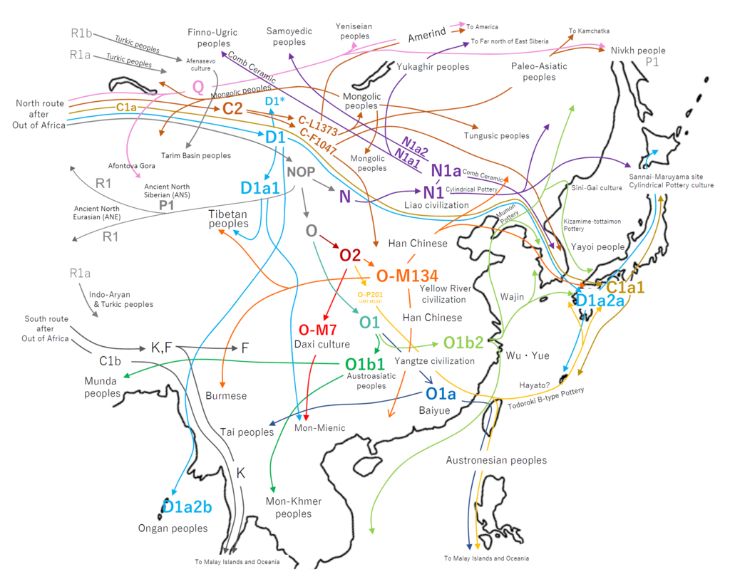 缅族 / Bamar people（第一部分：概述、族名、祖先起源、族群认同、语言）- 中英文维基百科词条融合，由辽观搬运、翻译、整合 - 知乎