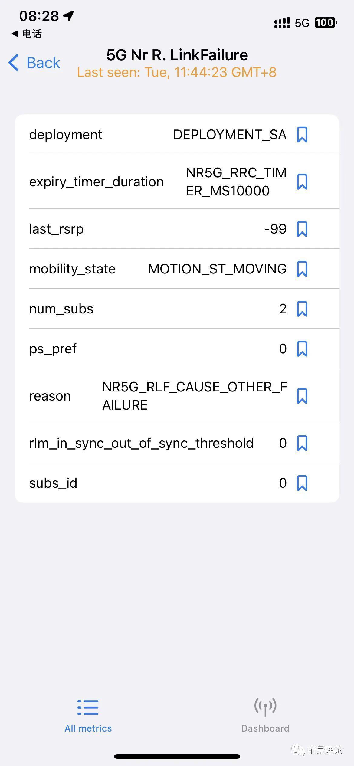 iPhone📱如何测试RSRP📶信号强度 - 知乎