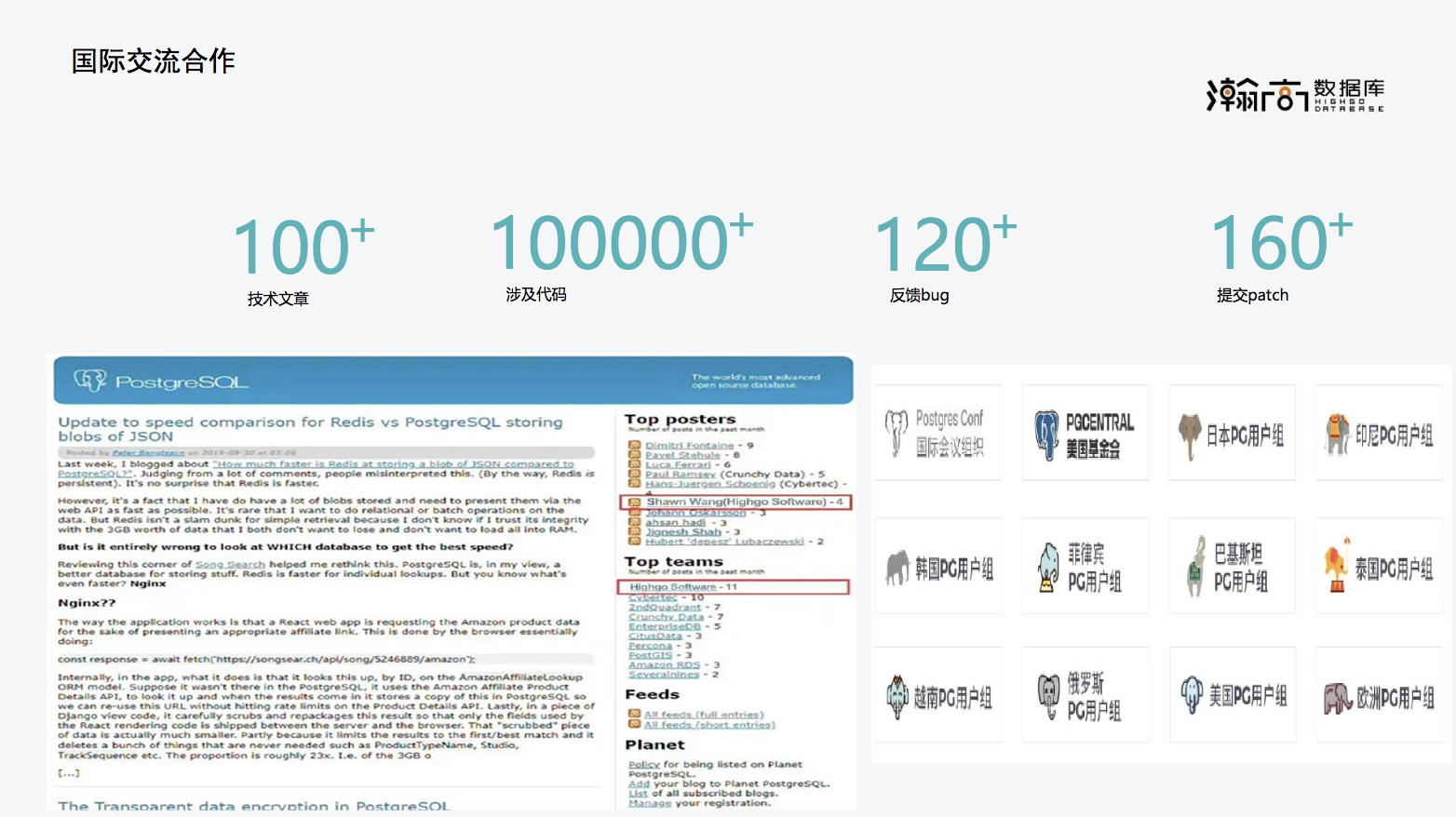 墨天轮访谈 Ivorysql王志斌—ivorysql，一个基于postgresql的兼容oracle的开源数据库 知乎