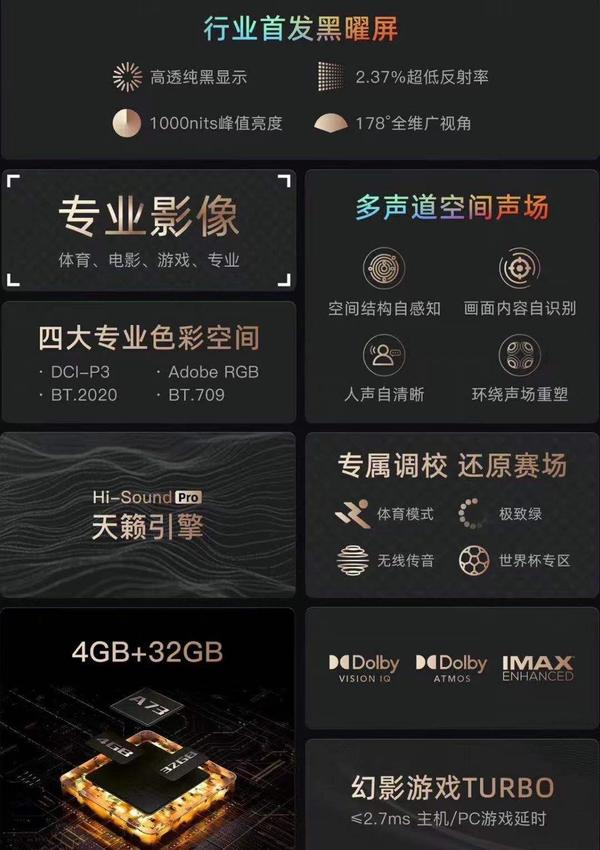 “618”如何“取悦自己”，浅谈一下海信U7H有多强？ - 知乎