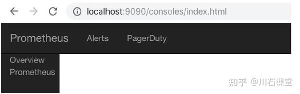 技术干货|Prometheus之Console Template创建可视化监控平台实例 - 知乎
