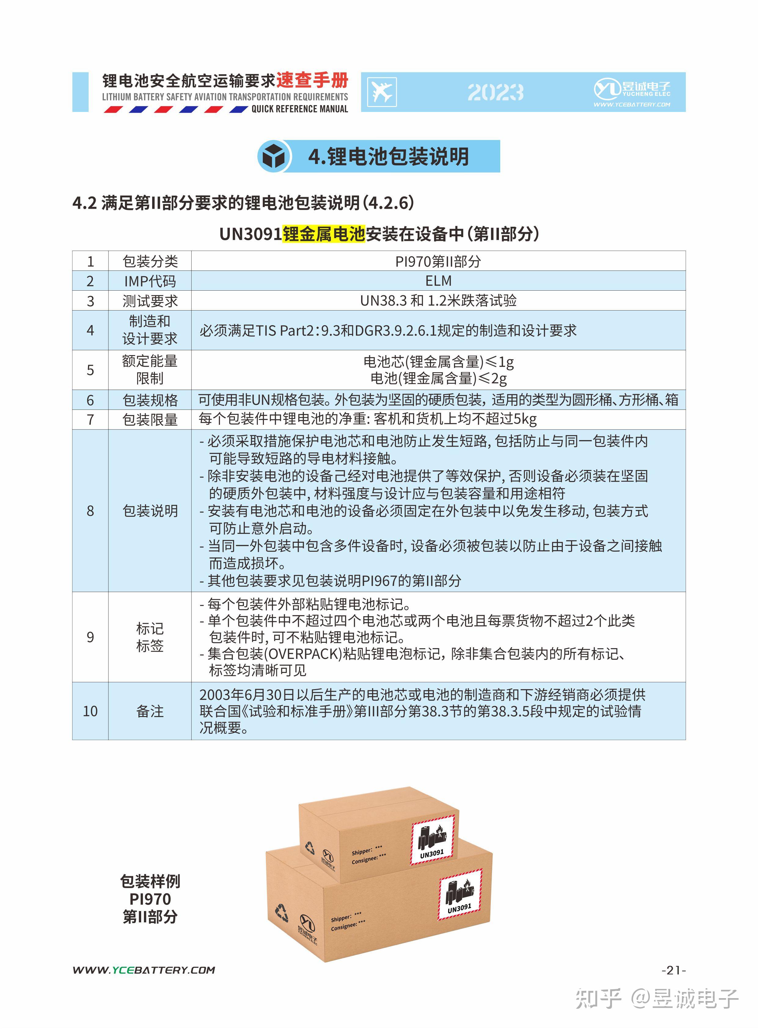 分享丨2023版锂电池安全航空运输要求速查手册 - 知乎