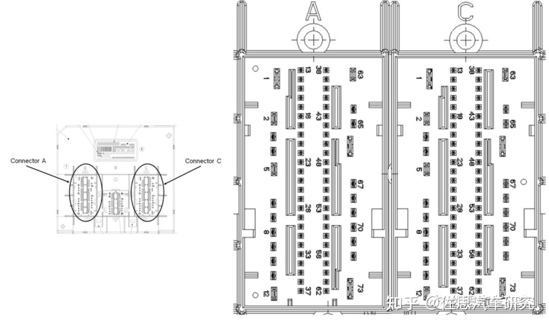 拆解特斯拉、大众和宝马车身控制器 - 知乎