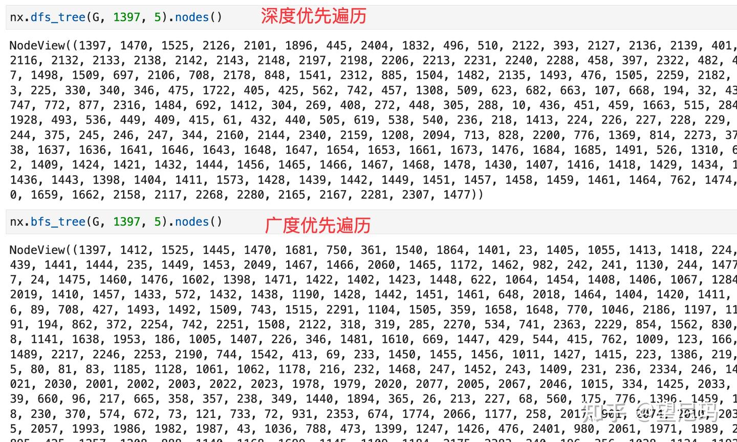 GNN实操入门篇：基于NetworkX和DGL进行图数据构建和查询 - 知乎
