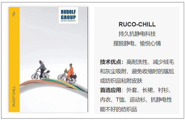 上海PERFORMANCE DAYS展商｜鲁道夫 百年专注纺织助剂 - 知乎