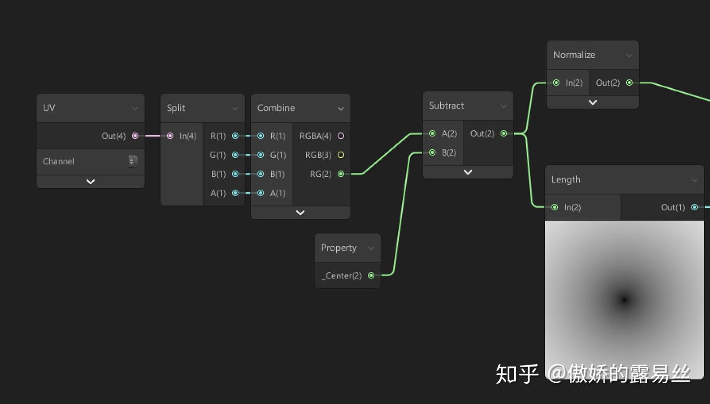 Unity2018 Shader Graph 学习笔记（八） 水波涟漪的实现 - 知乎