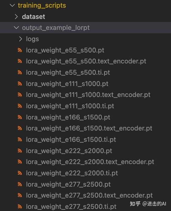 [源码训练] Stable Diffusion基于cloneofsimo/lora训练Lora Pivotal Tuning（ Lora炼丹 ...