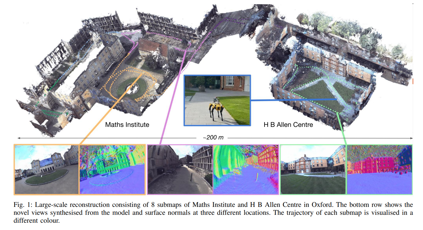 NeRF&Beyond 03.12(mi-MLP，S-DyRF，Lightning NeRF，SiLVR，Vosh，FSViewFusion ...