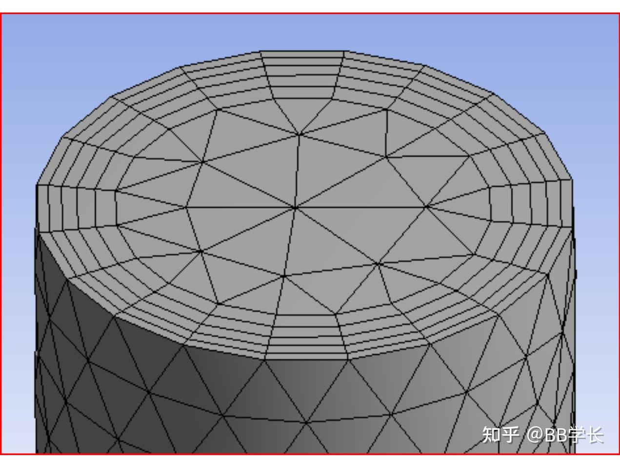 Meshing|01核心功能 - 知乎