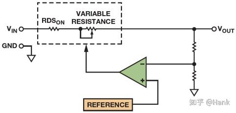 常见 LDO 线性稳压芯片的对比与选型 - 知乎