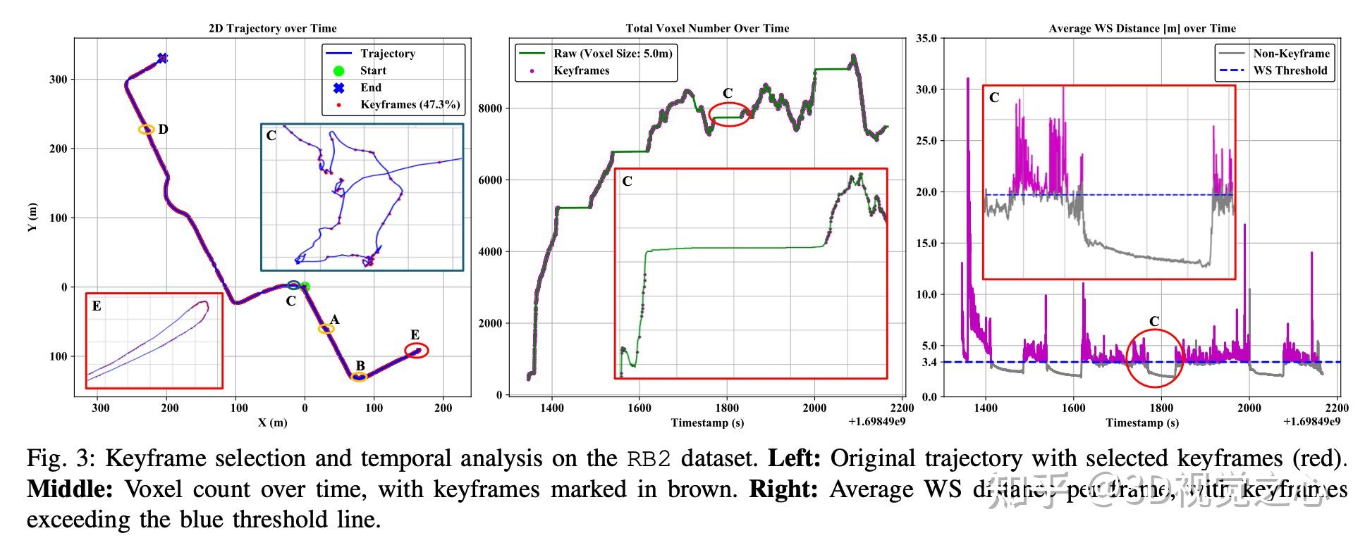 ICRA@40 | MS-Mapping开源：大规模环境的新型多会话LiDAR增量建图系统 - 知乎
