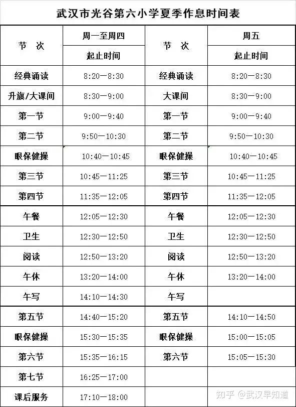 武汉市各区小学作息时间安排汇总，9月上小学的家长速来关注 - 知乎