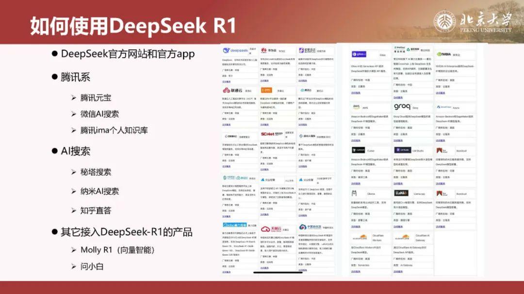 北京大学：DeepSeek与AIGC应用 2025 - 知乎