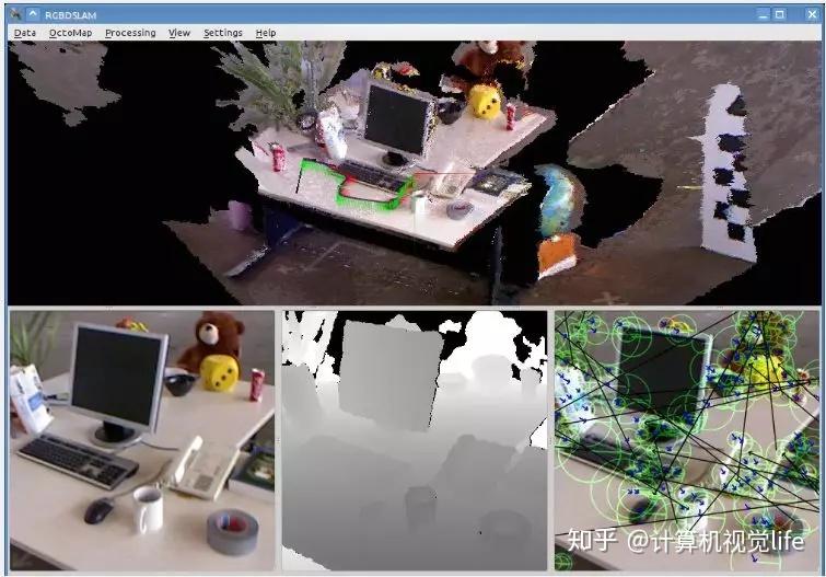 最强战队 |三维视觉、SLAM方向全球顶尖实验室汇总 - 知乎
