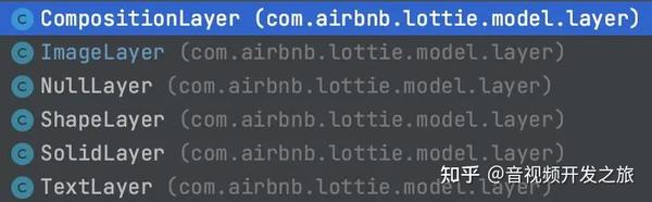 音视频开发之旅（63) -Lottie 源码分析之动画与绘制 - 知乎