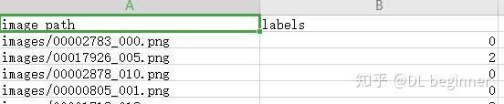 Keras Flow From Dataframe Typeerror 知乎