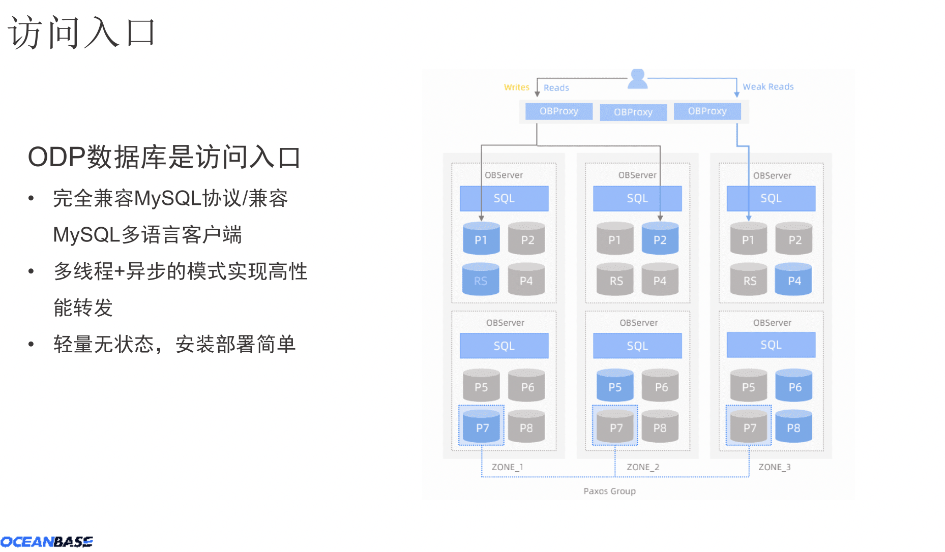 高性能的连接管理和数据路由组件，OceanBase 生态工具 ODP 详解 - 知乎