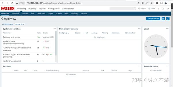 使用zabbix监控Linux以及Windows主机 - 知乎