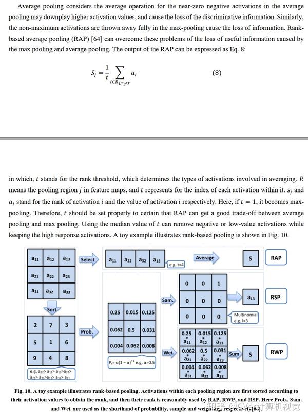 深度神经网络中的池化方法：全面调研（1989-2020） - 知乎