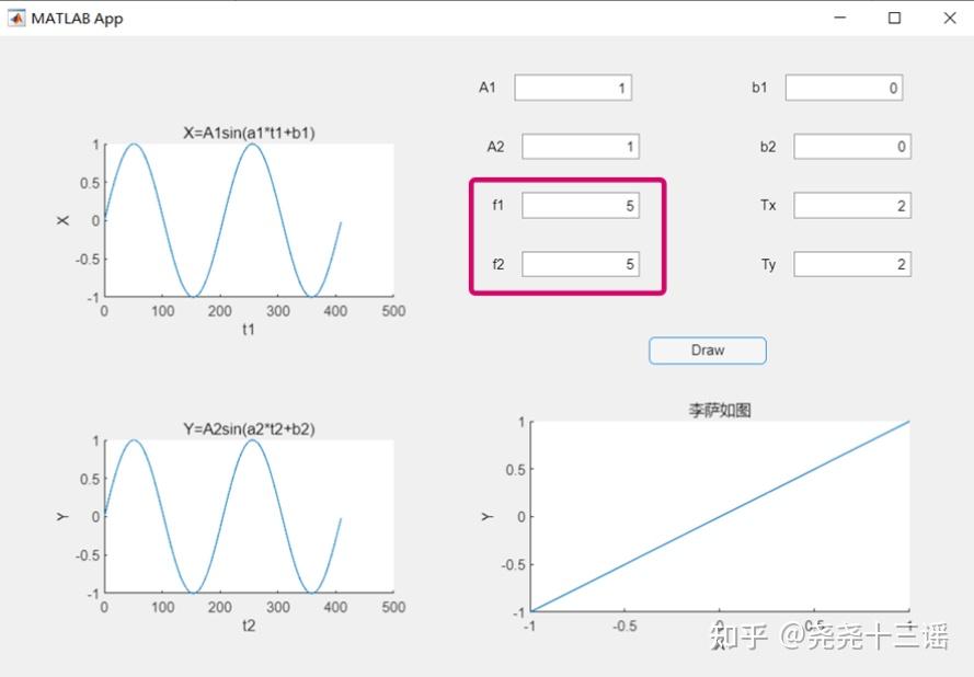 李萨如图Matlab编程 - 知乎