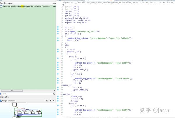 Android/Linux so动态库分析和反编译 - 知乎