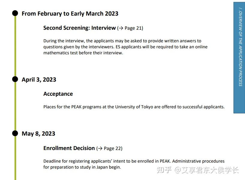 日本学部（本科）SGU项目申请指南 - 知乎