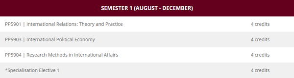NUS李光耀公共政策学院23Fall入学申请已开放 - 知乎