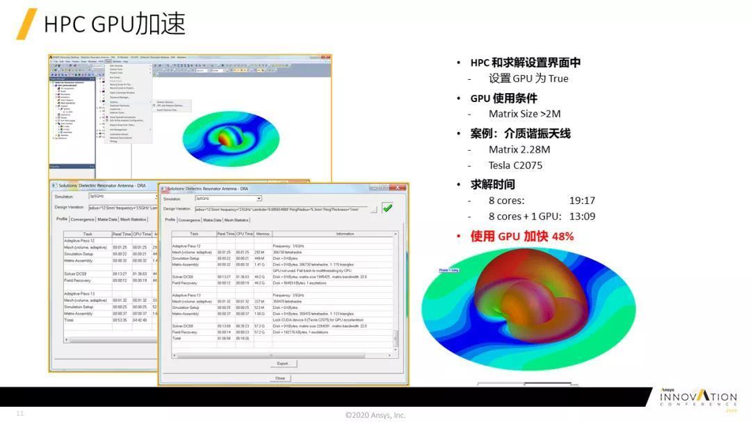 Ansys Webinar：HFSS中的HPC技术更新与应用 - 知乎