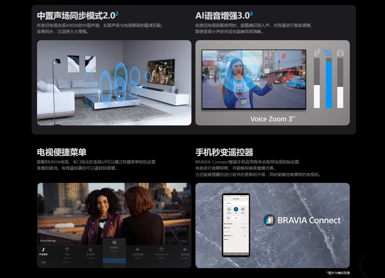 索尼家庭影院旗舰回音壁HT-A9000开售，为影音发烧友和游戏玩家打造 - 知乎