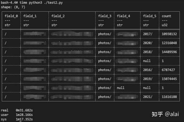 rust牵手python：超级易用超强性能数据分析库polars简介 - 知乎