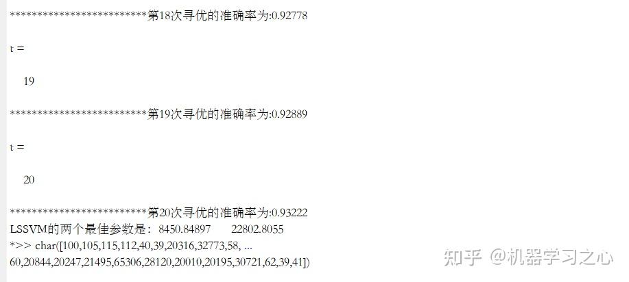 GAF-CNN-DBO-LSSVM故障诊断/分类预测（Matlab） - 知乎