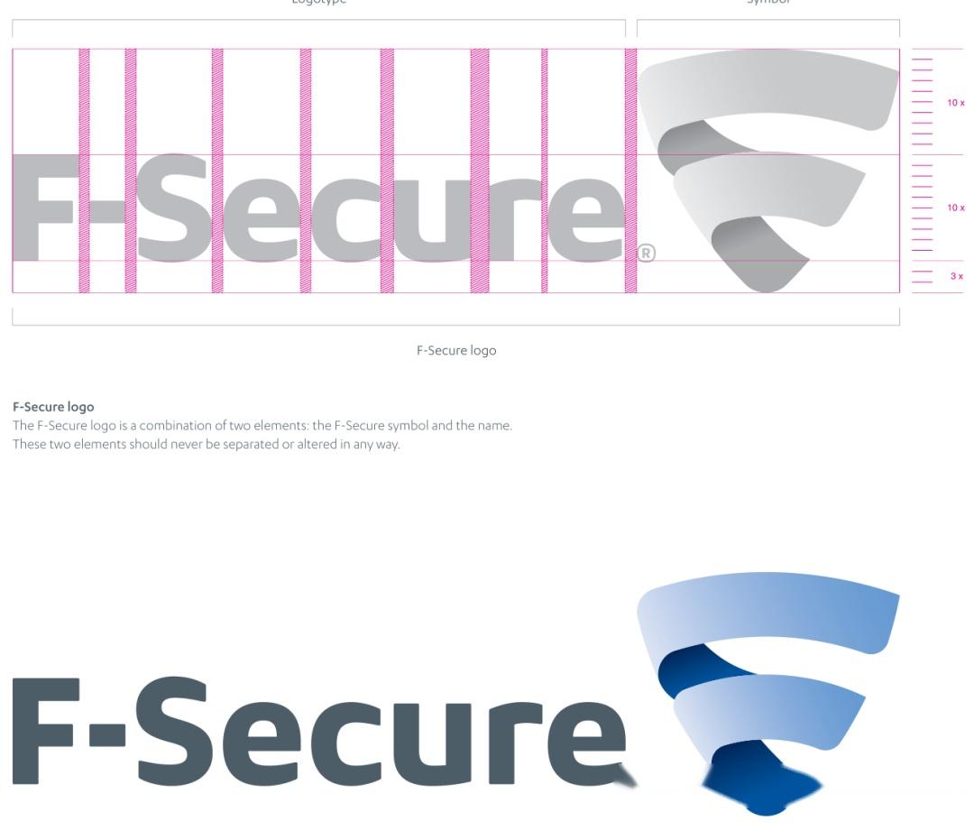 世界百强VIS品牌参考手册大全（第四期·增强版） - 知乎