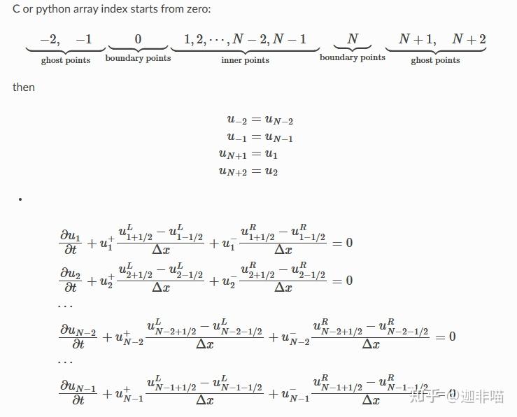 国产CFD开源软件OneFLOW+Inviscid Burgers Equation+WENO-5 Scheme+Periodic BC简单测试 - 知乎