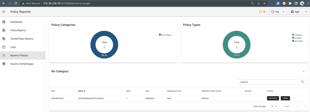 利用 Kyverno 策略引擎实施和自动化 Kubernetes 数据保护策略 - 知乎