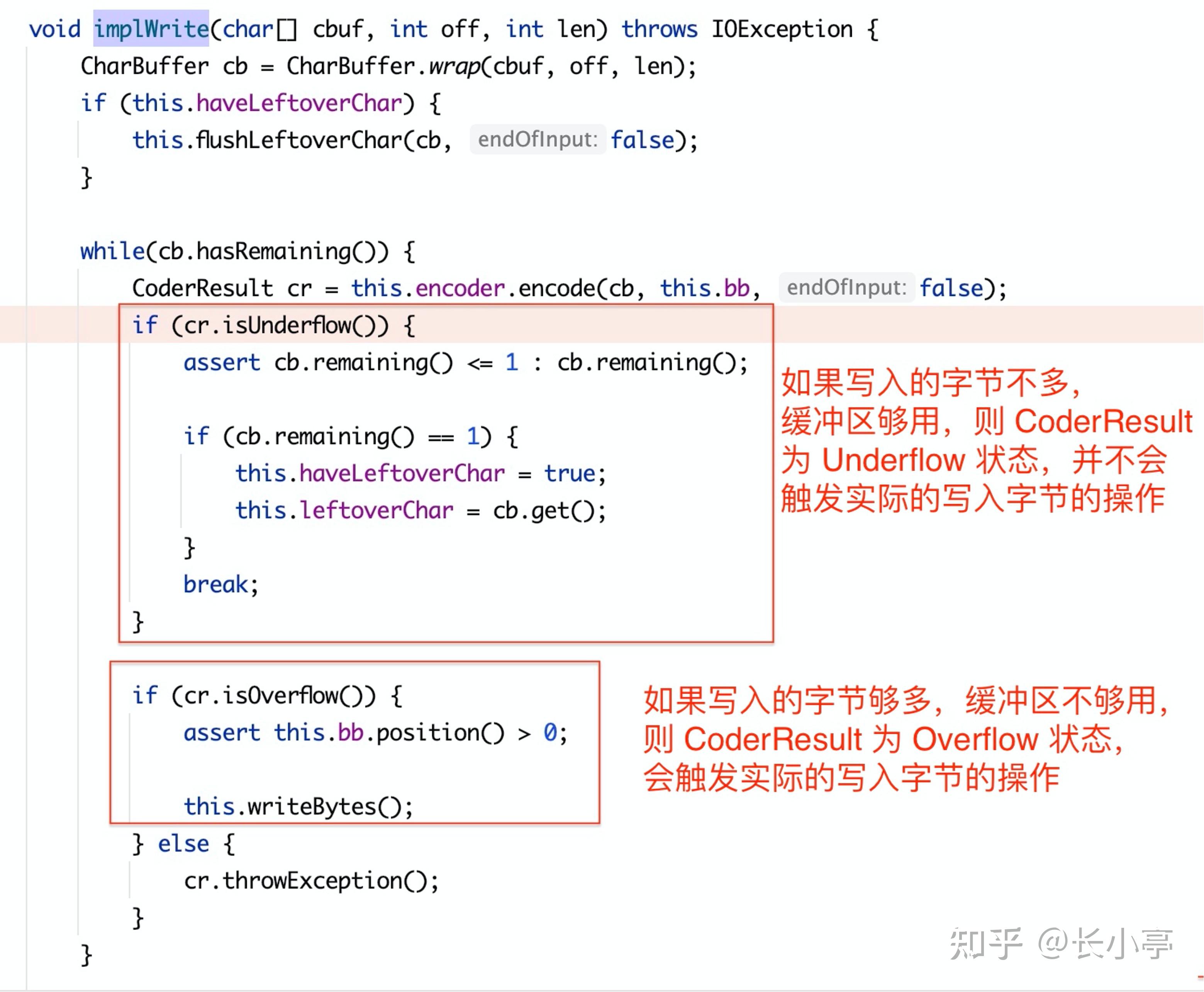 Fastjson 1.2.68 反序列化漏洞 Commons IO 2.x 写文件利用链挖掘分析 - 知乎