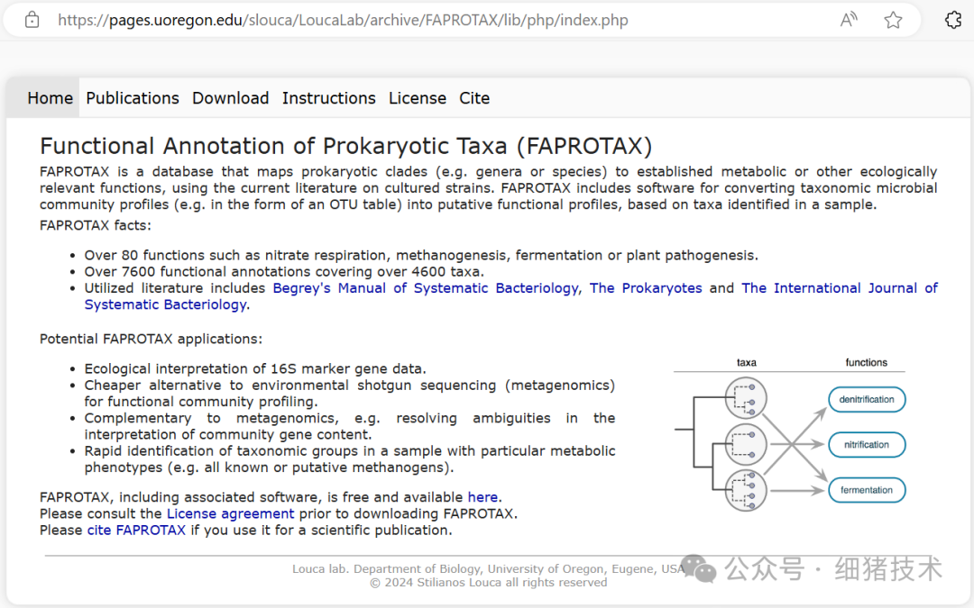 FAPROTAX功能注释分析实战 - 知乎