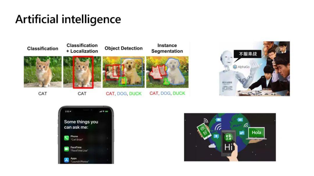 IJCAI2022开会了! 微软等《领域泛化Domain Generalization》教程，阐述DG最新进展，附PPT和视频 - 知乎