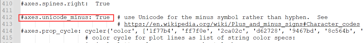 Matplotlib解决KeyError: 'font.family'中文显示问题 - 知乎