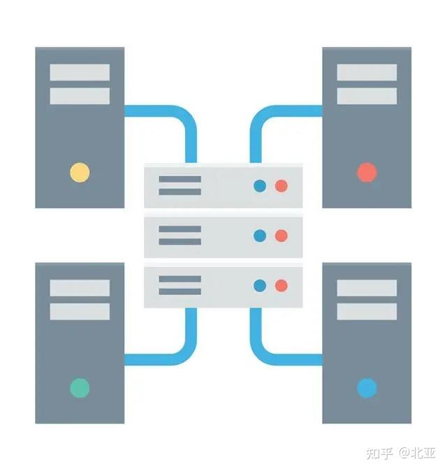 XSAN数据恢复-XSAN文件系统数据迁移过程中全部丢失的数据恢复案例 - 知乎