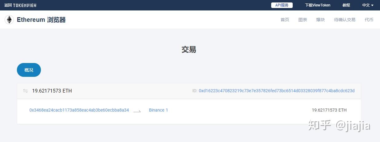 区块链地址追溯 | 如何使用Tokenview 区块链浏览器追踪交易所 (Upbit）被盗资金? - 知乎