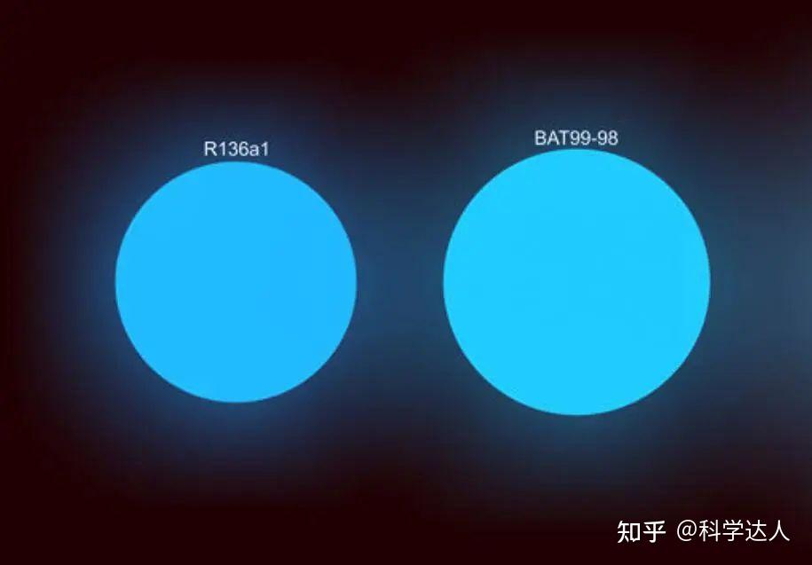 恒星的质量最大可以有多大？1亿倍太阳质量的恒星有可能存在吗？ - 知乎