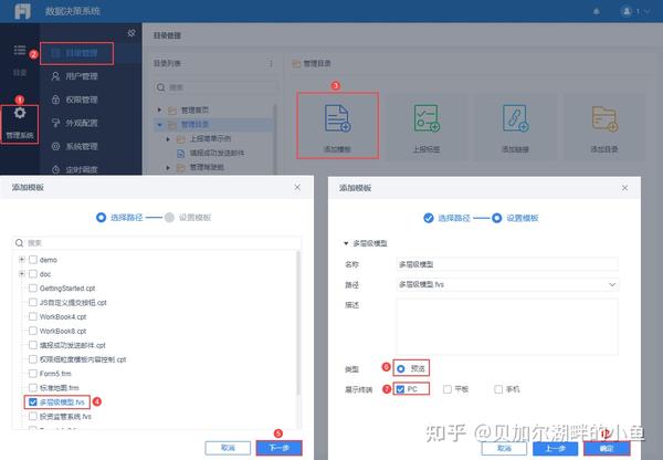 FineReport财务报表制作教程之FVS界面概览 - 知乎